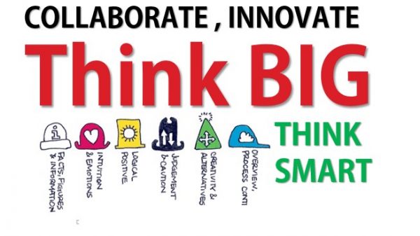 Six Hats : Collaborate, Innovate and Think Big - wundertraining.com.au