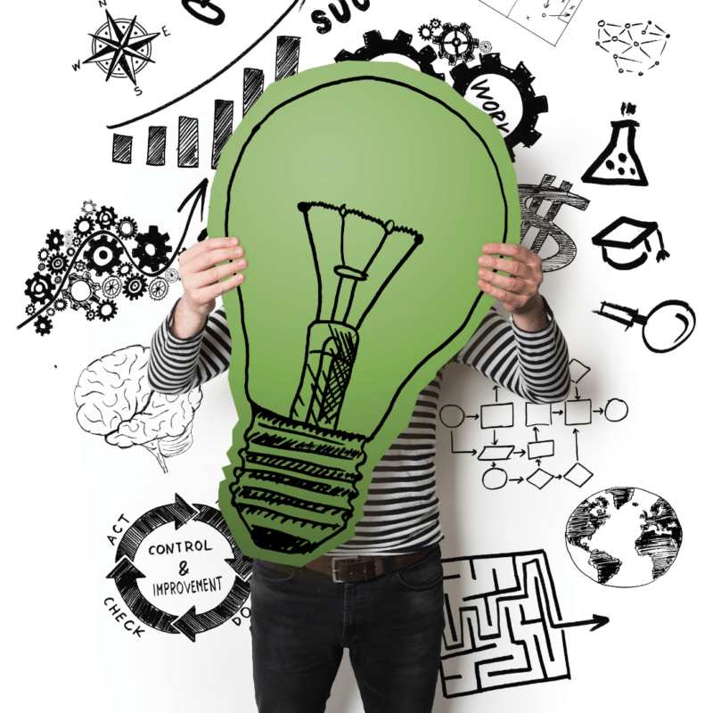 Appreciation of Beauty and Excellence - wundertraining.com.au VIA ...